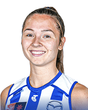 Sports Talent Management